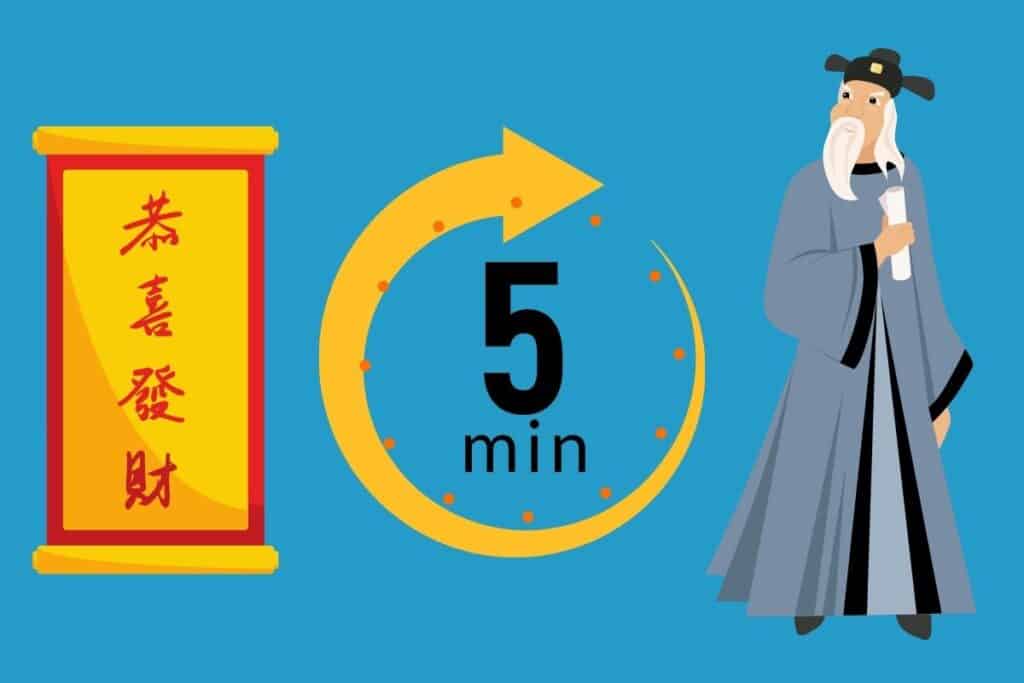 How Much Time Will It Take You To Learn Chinese How Much Time Will It Take You To Learn Chinese